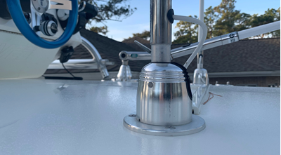 Innovative Top Mounts for the New Year Innovative Top Mounts for the ...